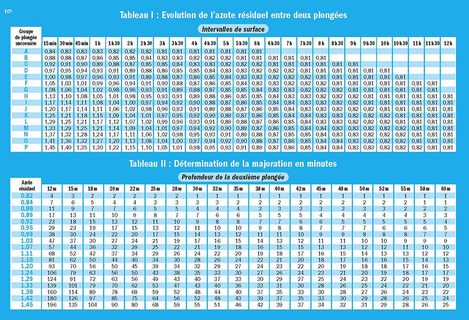 Bienvenue sur le site du PCCA